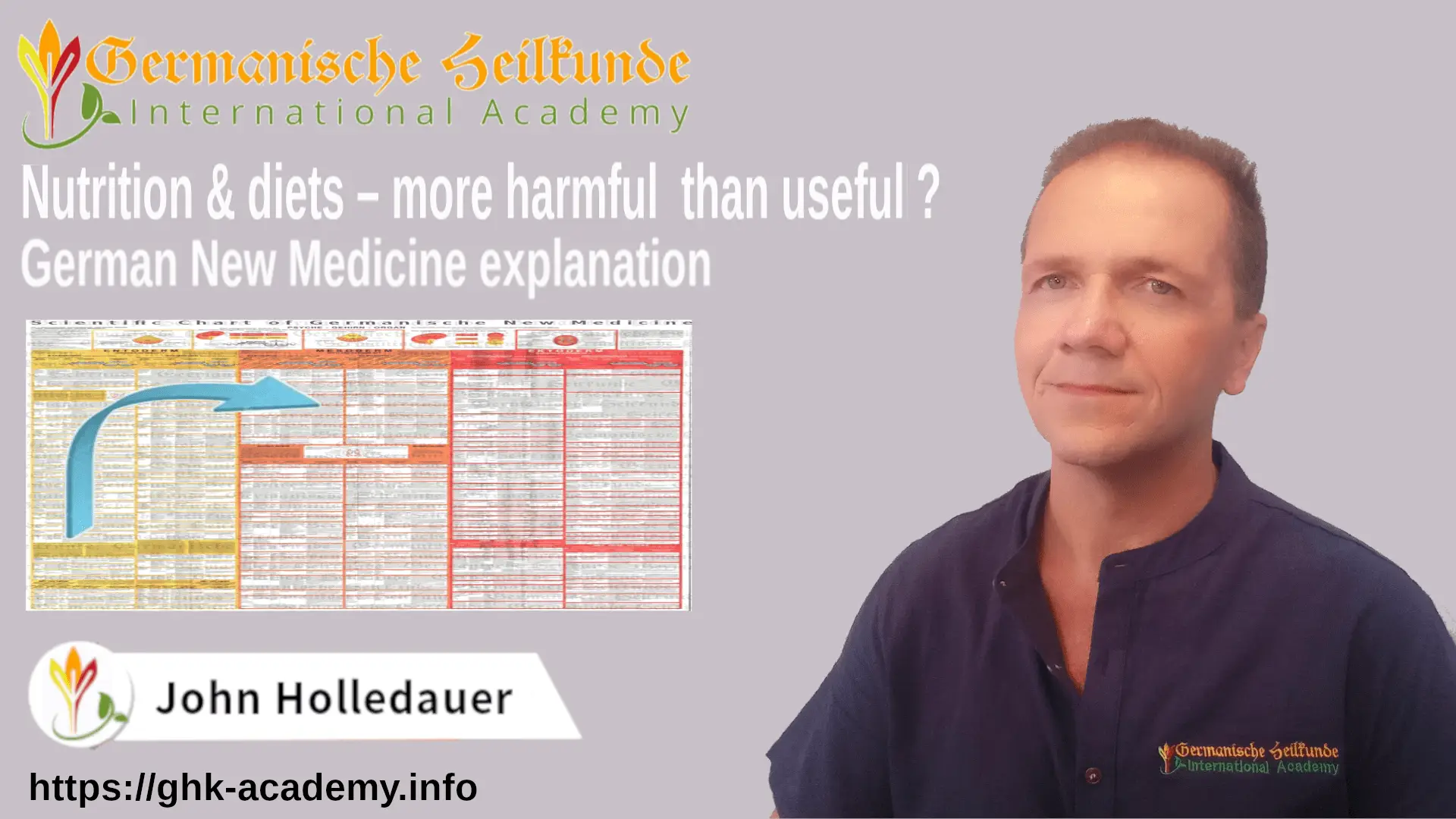 Proper Nutrients in German New Medicine - GHK Academy